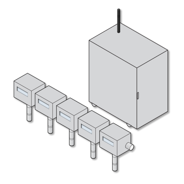 Heat Stress Remote Monitoring System (QUESTemp) - EnviroLive