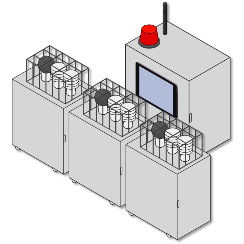 Heat Stress Remote Monitoring System (QUESTemp) - EnviroLive